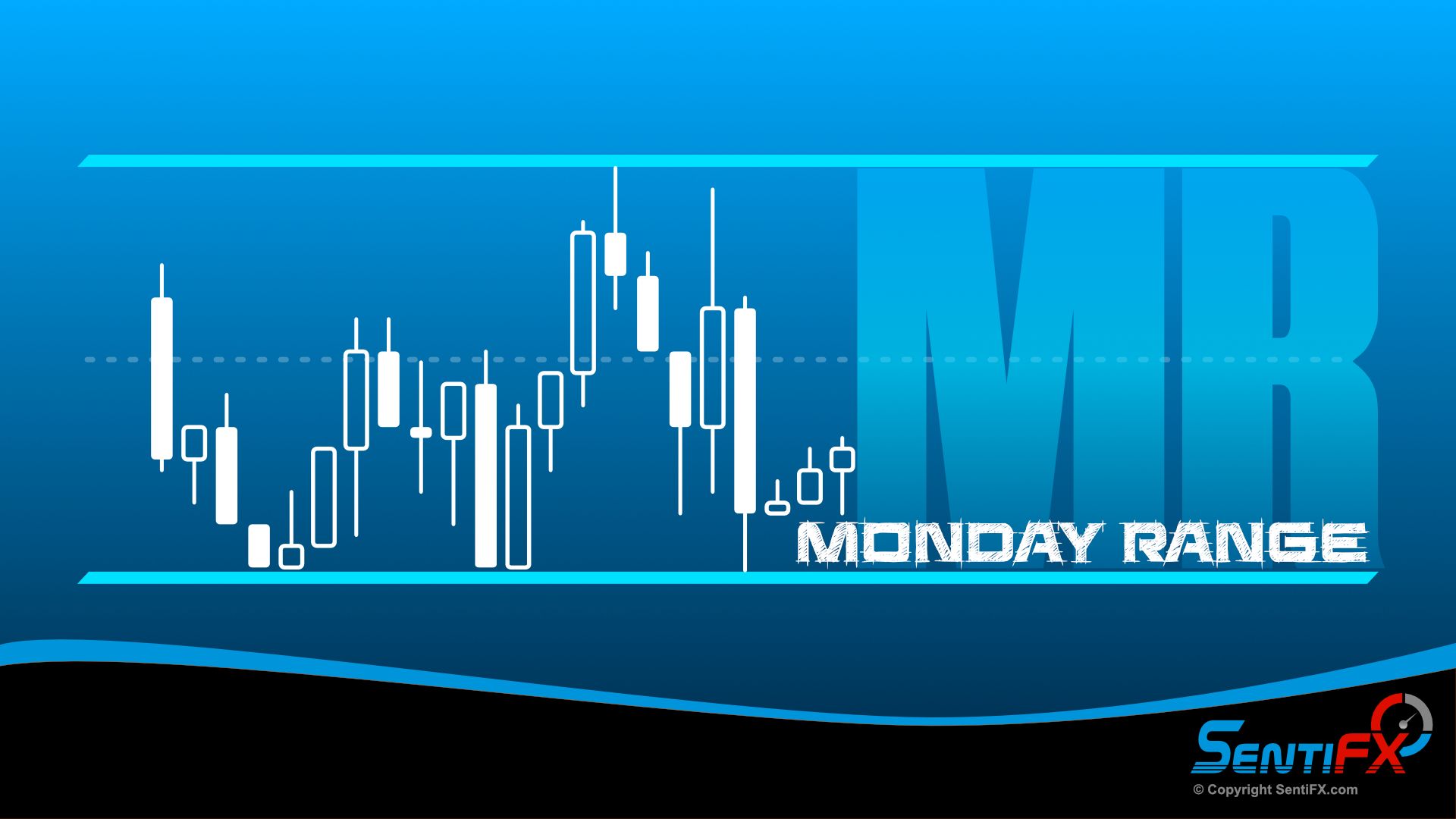 Monday Range – SentiFX